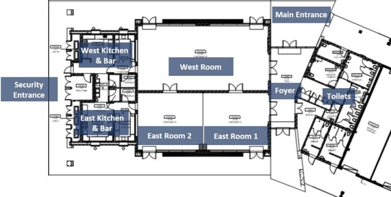 Facility map – Carine Clubrooms